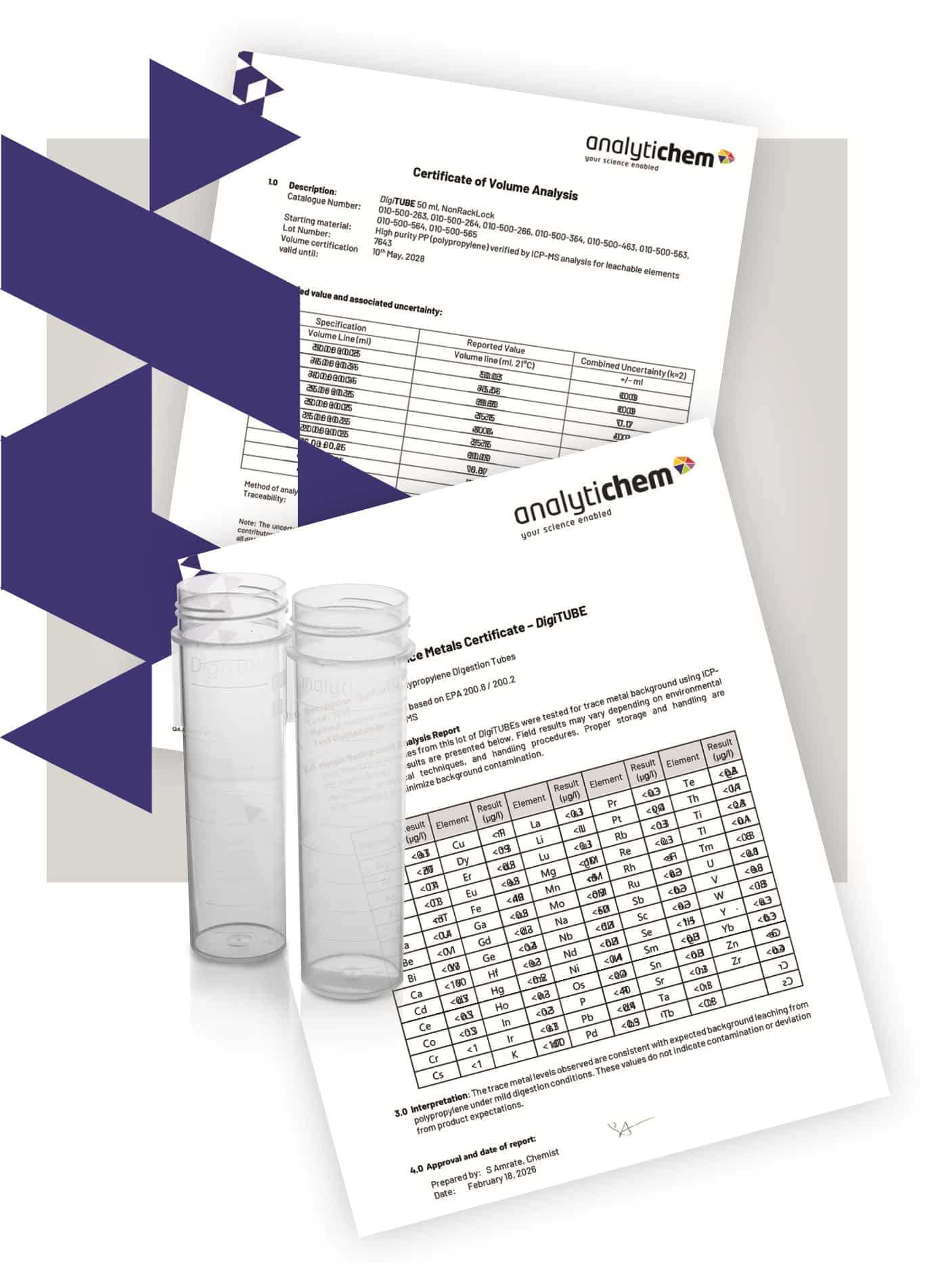 New Trace Metal Certification launched for AnalytiChem’s DigiTUBE ...